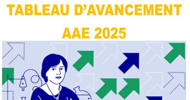 Tableaux d’avancement > Tableau d’avancement au grade APAE 2025 ...